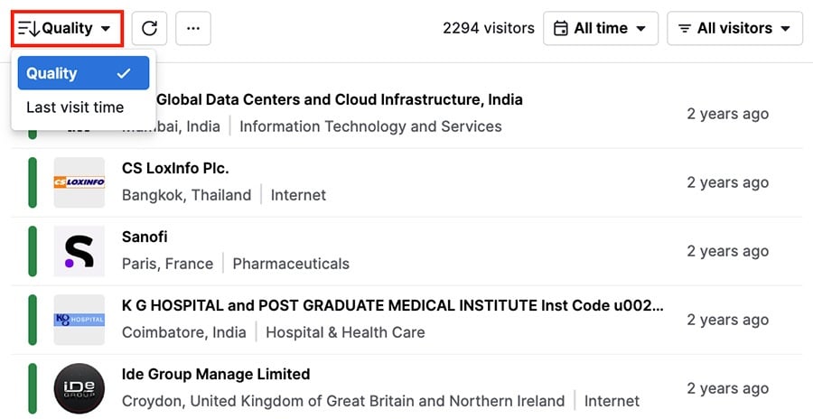 Web Visitors - Knowledge Base | Pipedrive